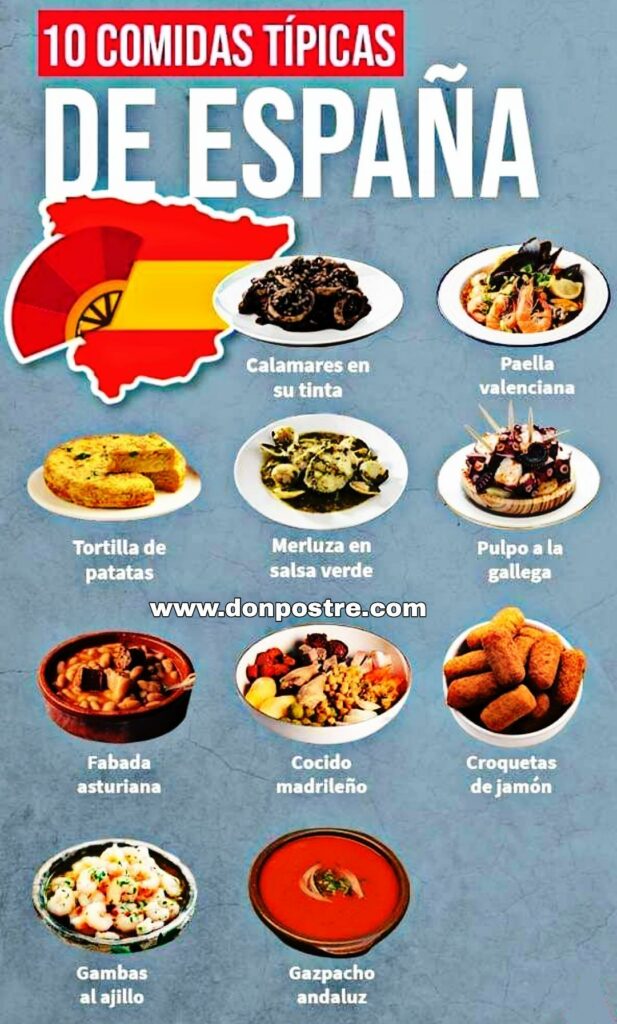 Don Postre » Blog Archive » Comidas típicas de España