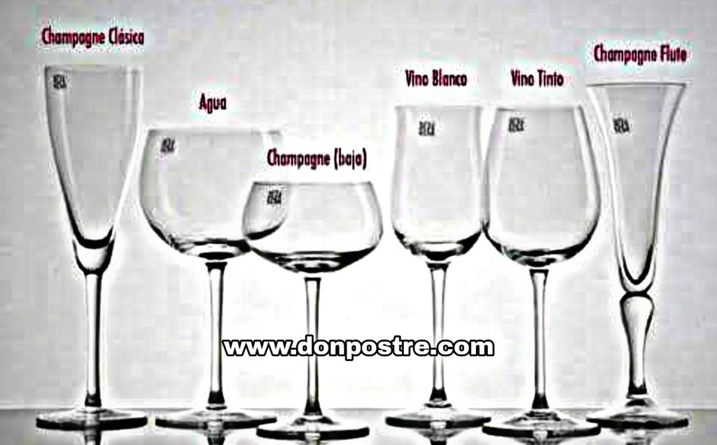 Don Postre » Blog Archive » Tipos de copas